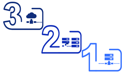 The Ultimate Guide to Successful Cloud Backup