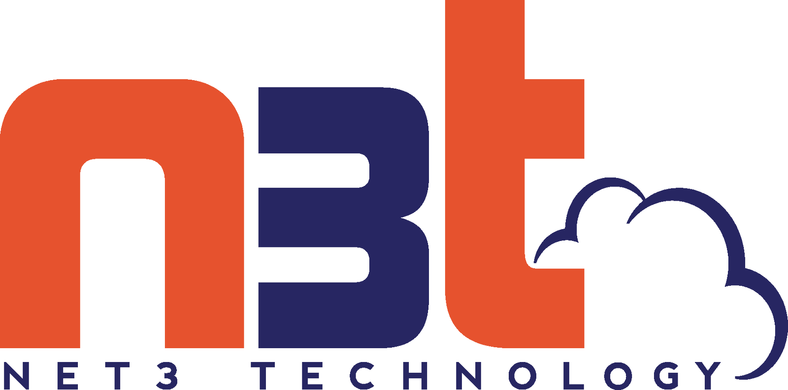 Net3 Technology | Cloud, Backup/Data Protection, Production, Test/Dev